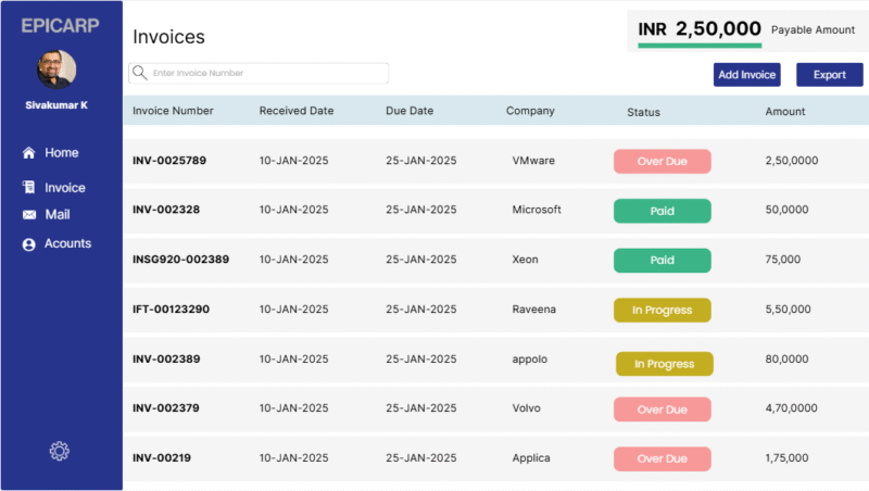 Invoice Automation – EPICARP SOLUTIONS